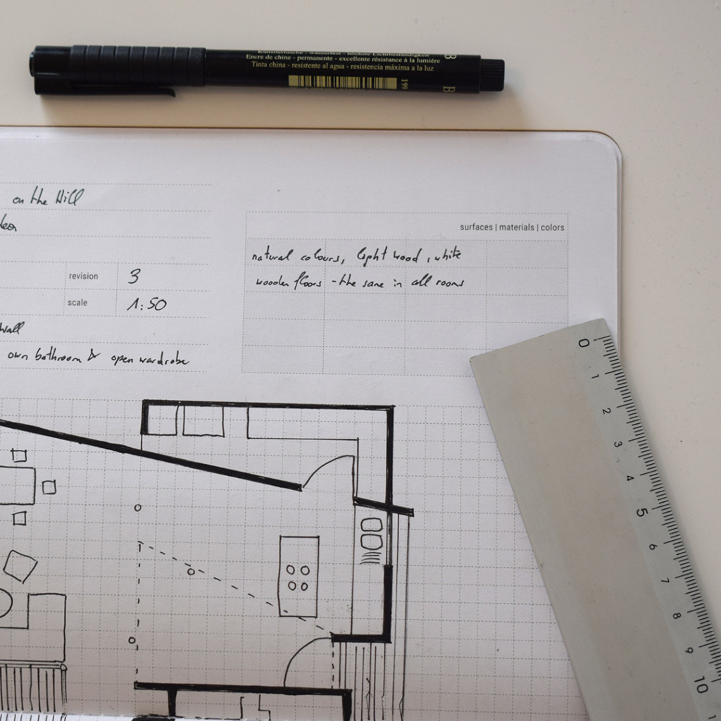 Architects Stationery Notebook - There's a book for that.