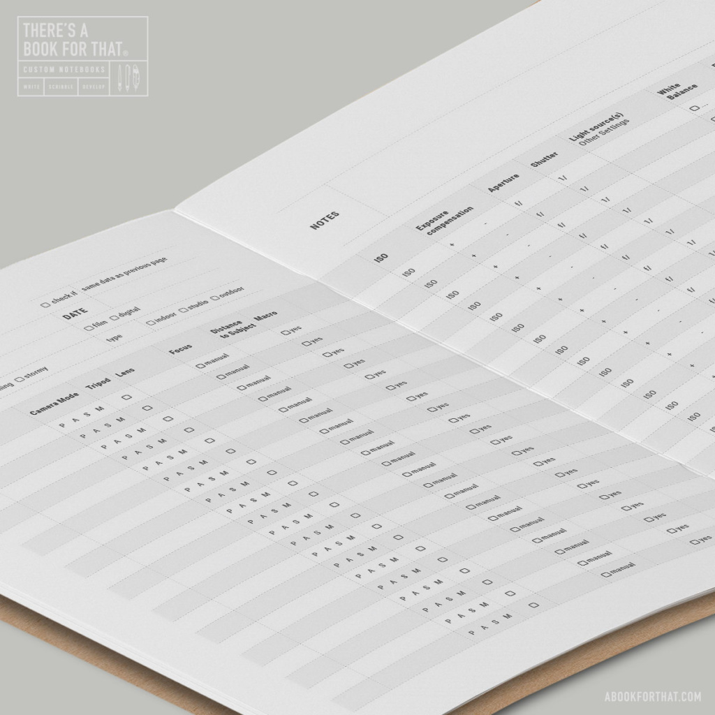 Photographers Stationery Notebook - There's a book for that.