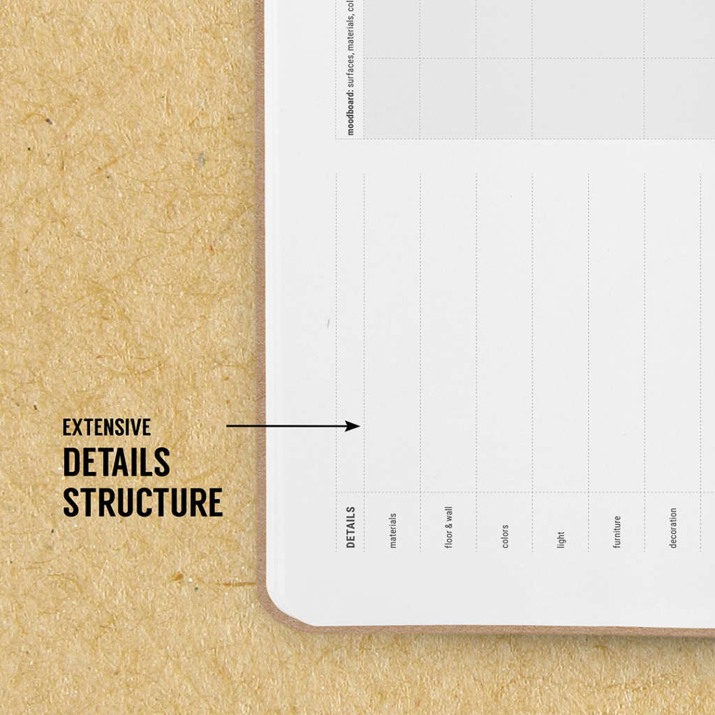 Interior Design Stationery Notebook - There's a book for that.