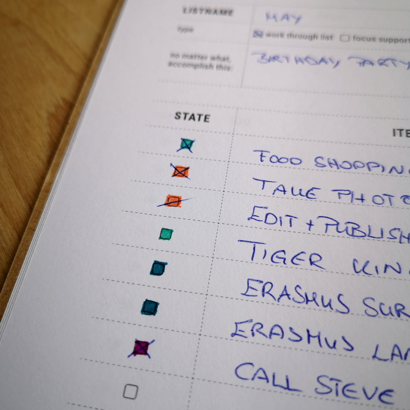 Bullet Journal Hack COLOUR CODE - There's a book for that.